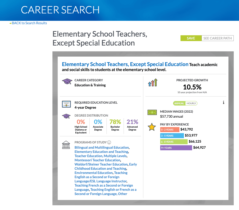 Discover Potential Careers with MEFA Pathway