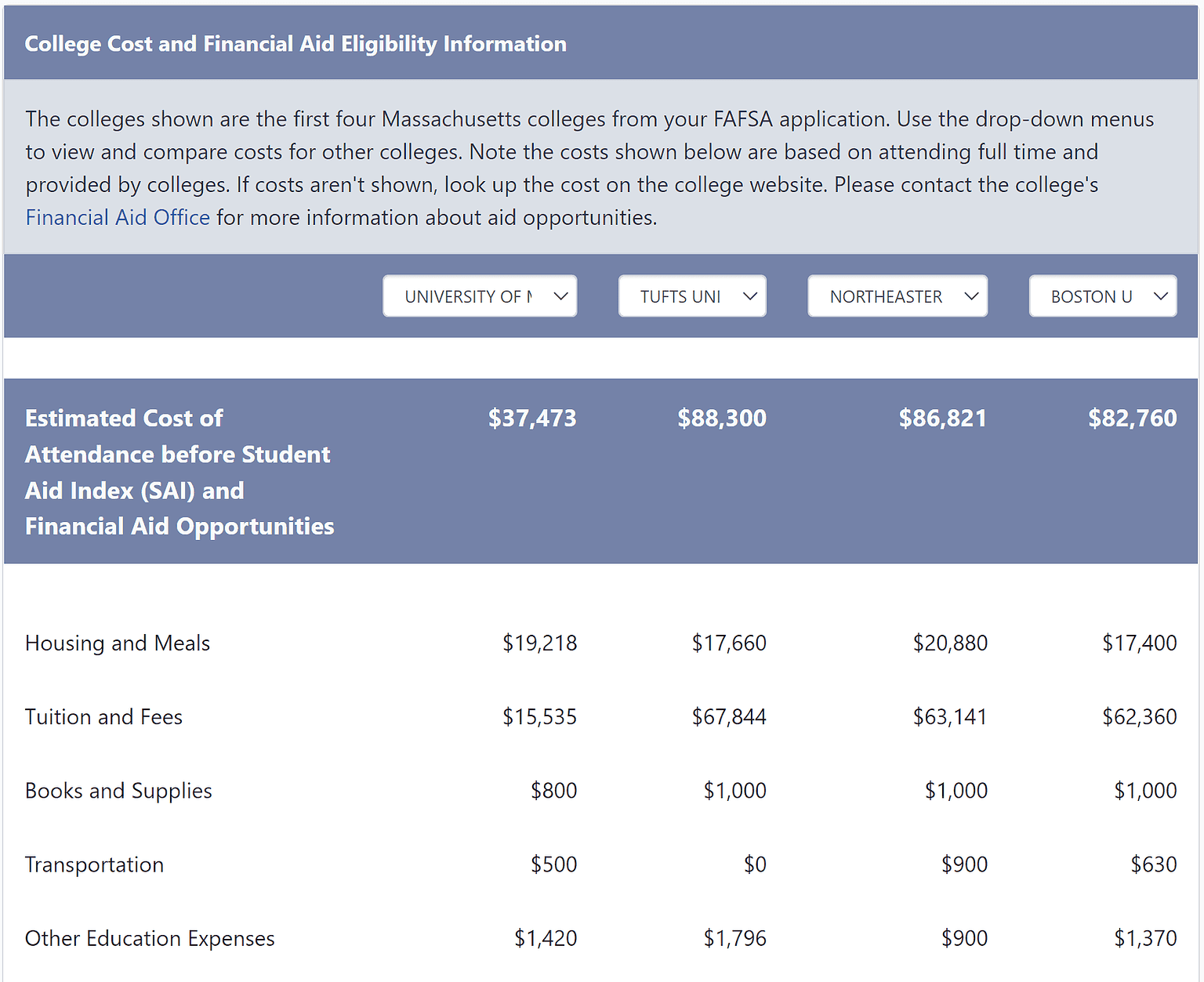 MASSAid Portal's New College Cost and Financial Aid Eligibility ...